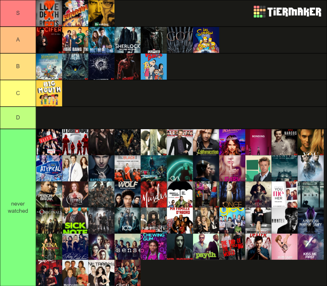 TV series and Netflix Tier List (Community Rankings) - TierMaker