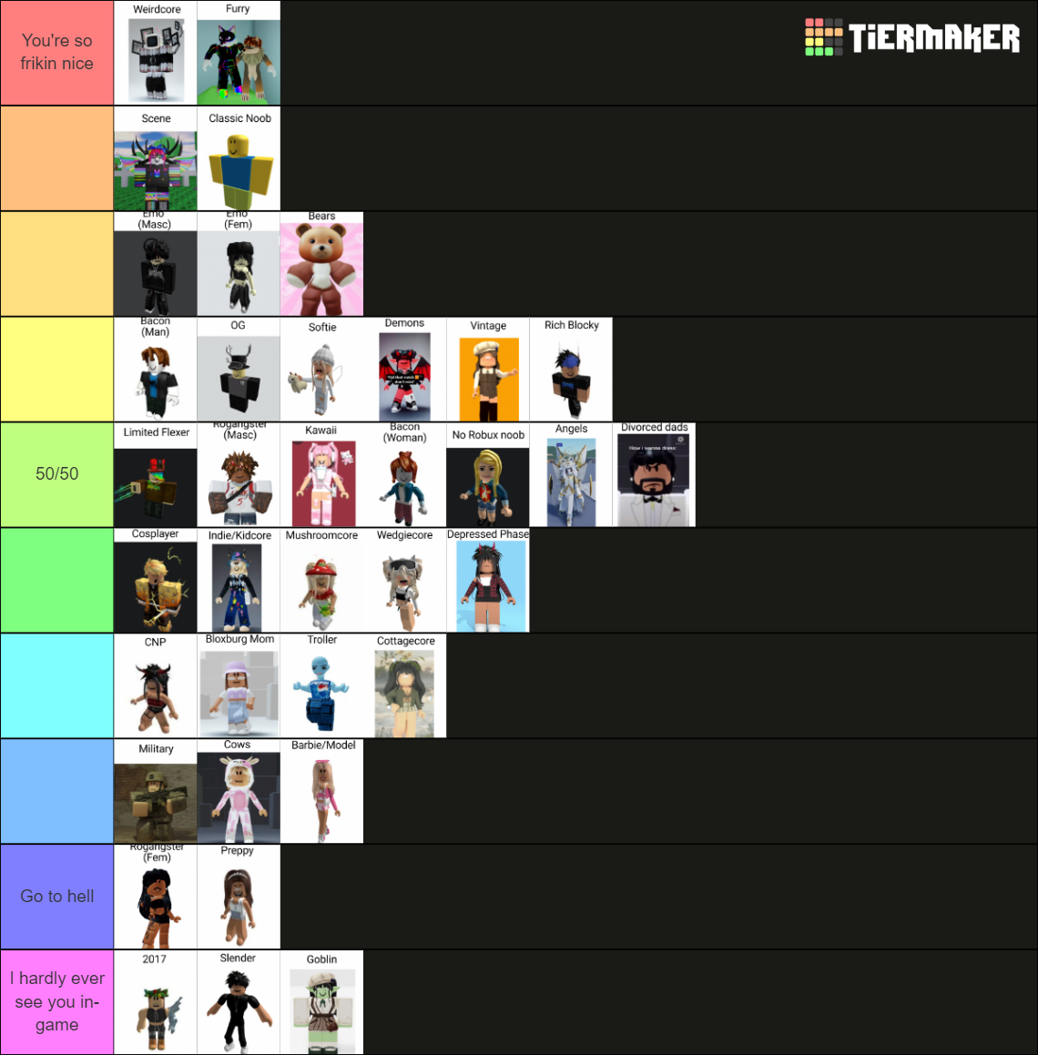 Rate Roblox avatar styles! (35+ different styles) Tier List (Community ...