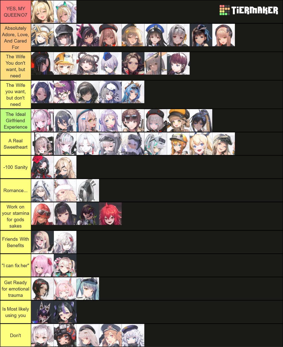 Nikke Waifu List Tier List (Community Rankings) - TierMaker