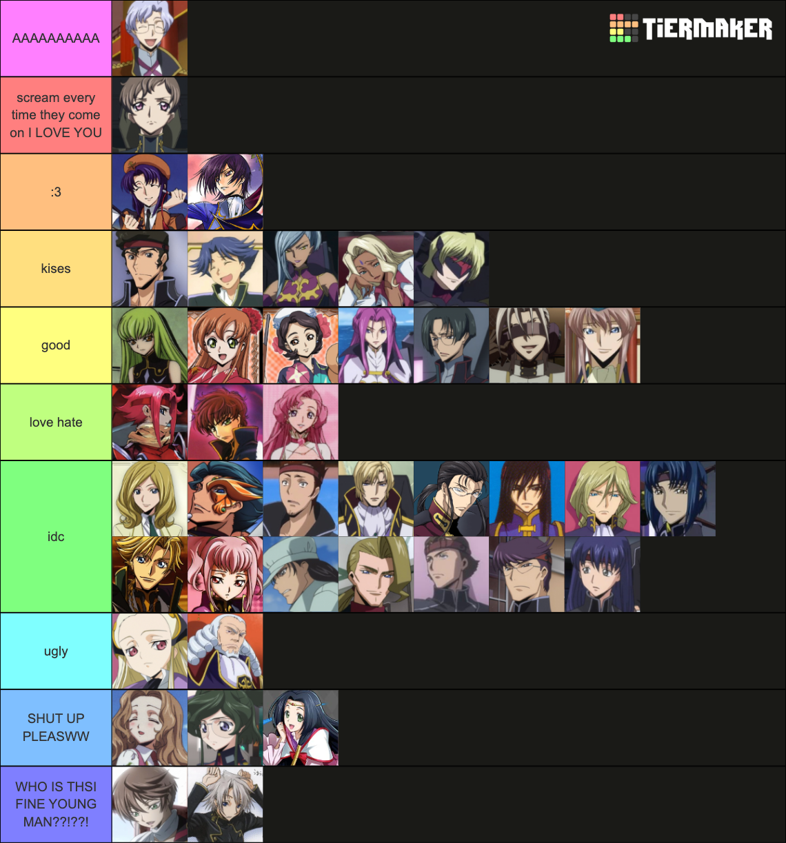 Code Geass Cast + Robots (R1, R2, Akito, Resurrection) Tier List (Community Rankings) - TierMaker