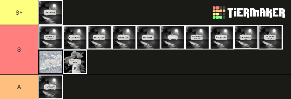 Hawaii Part ii Tier List (Community Rankings) - TierMaker