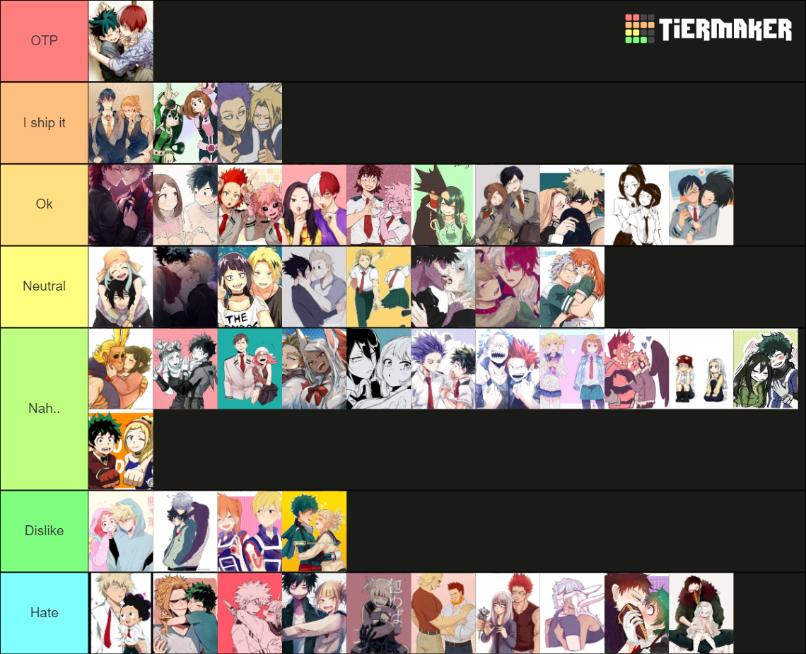 My Hero Academia Ships - Bnha Ships Tier List (Community Rankings ...