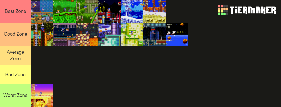 Sonic 3 & Knuckles Zones Ranked Tier List (Community Rankings) - TierMaker