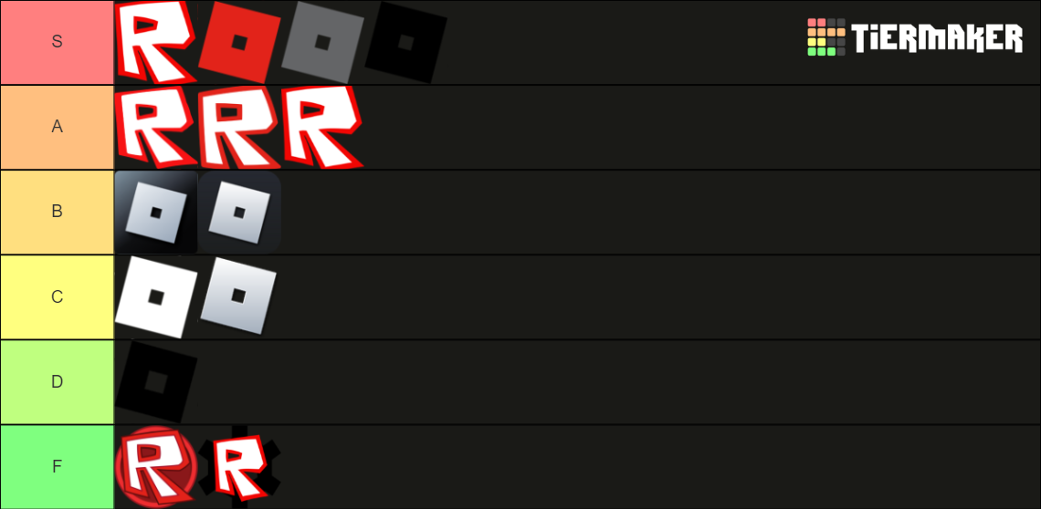 Roblox Icons Tier List (Community Rankings) - TierMaker