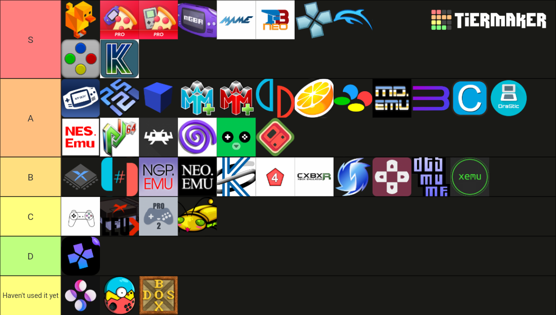 Emulators ranking V2 Tier List (Community Rankings) - TierMaker