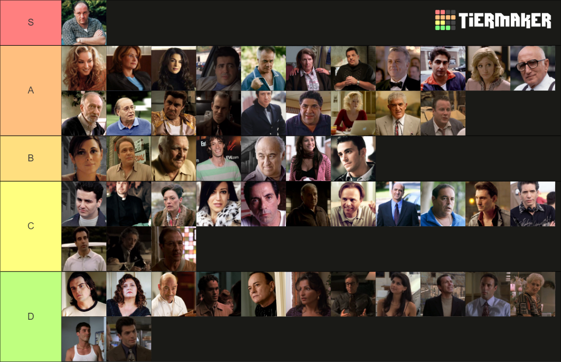 The Sopranos Characters Tier List (Community Rankings) - TierMaker