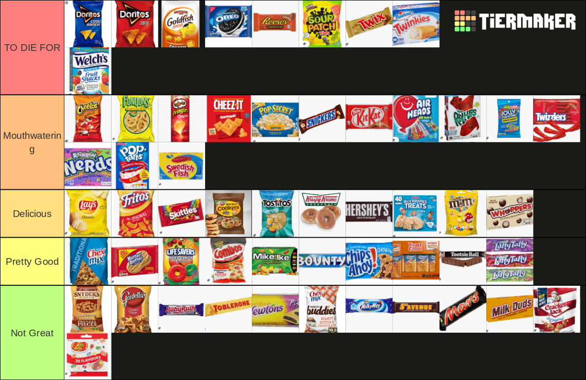 American Snacks and Candy Tier List (Community Rankings) - TierMaker