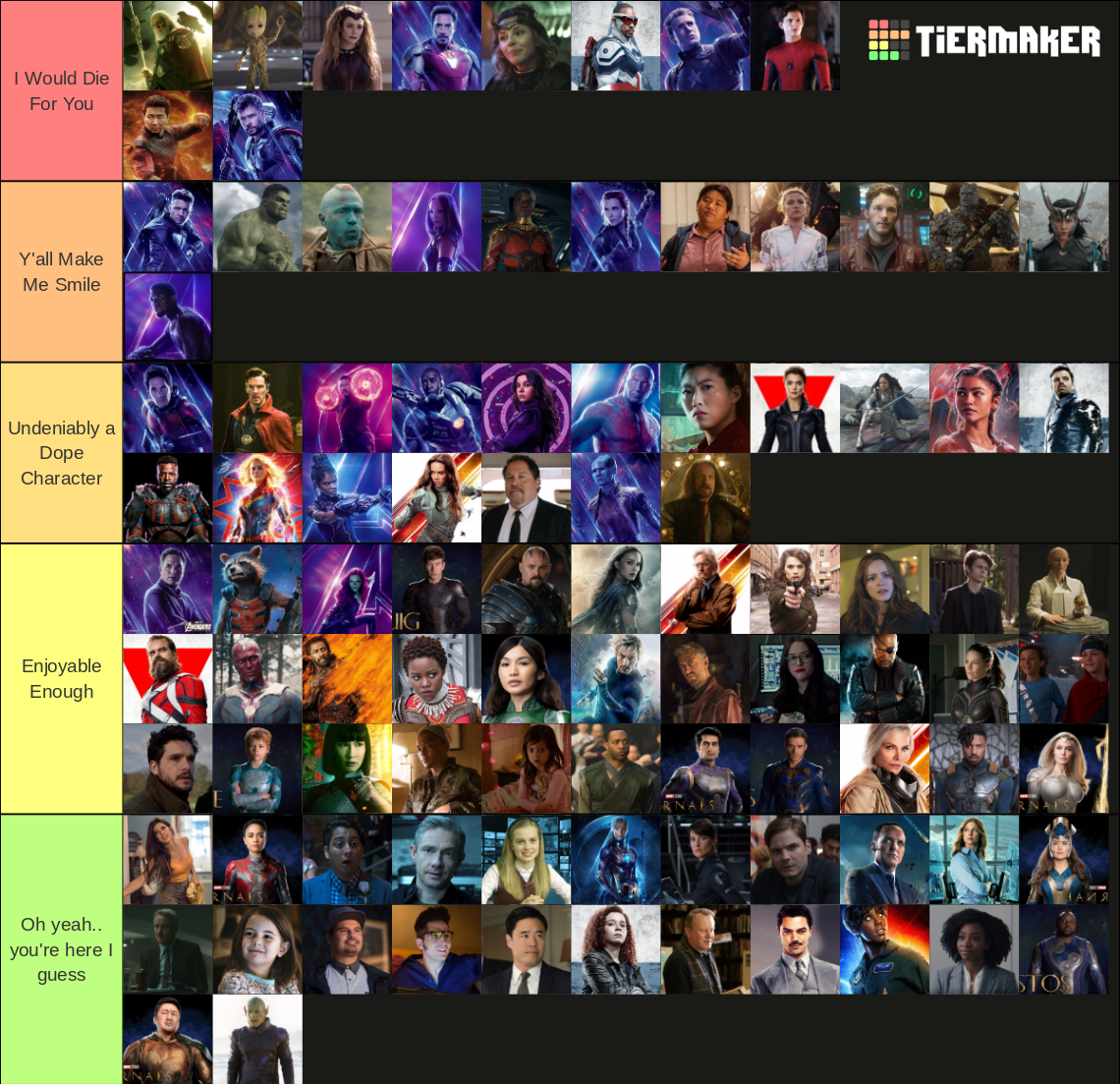 MCU Movie & Disney+ main characters Tier List (Community Rankings ...