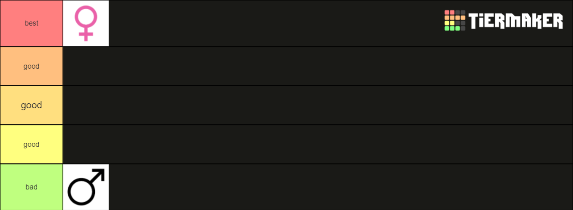Genders Tier List (Community Rankings) - TierMaker