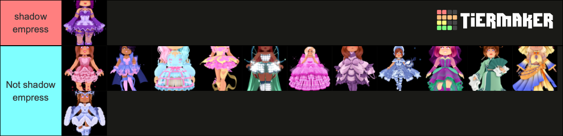 Royale High Sets Tier List (Community Rankings) - TierMaker