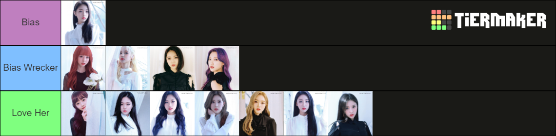 loona members Tier List (Community Rankings) - TierMaker