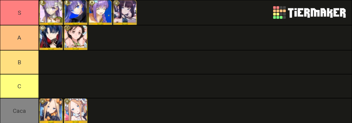 FATE GO GSSR - NEW YEAR 2023 Tier List (Community Rankings) - TierMaker