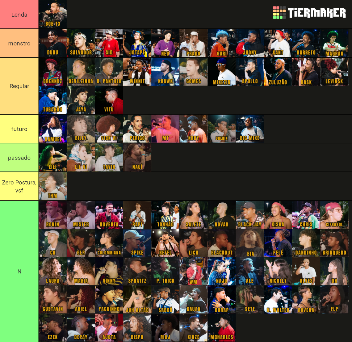 BATALHA DA ALDEIA DEFINITIVO Tier List (Community Rankings) - TierMaker