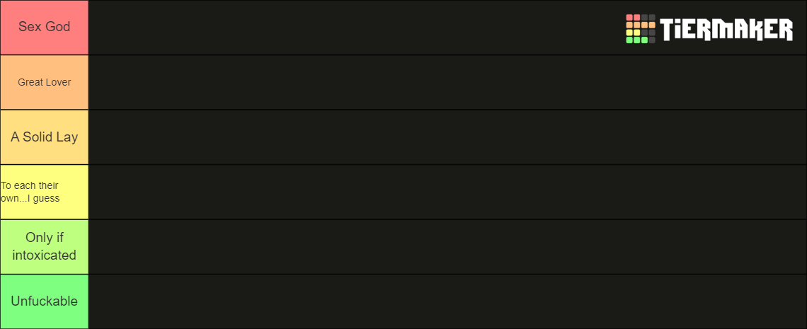 Warhammer 40K Primarchs Tier List (Community Rankings) - TierMaker