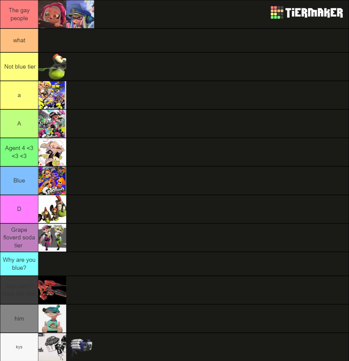 ThingsFromSplatoonBasedOnANonSpecificScale/RankingSystem Tier List ...
