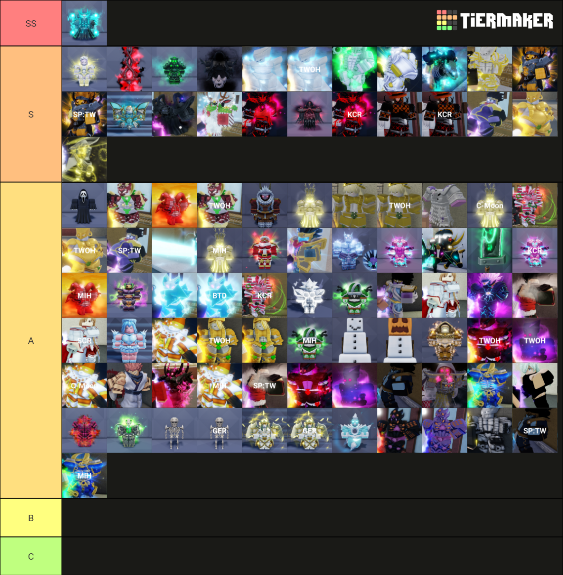 Stand Skins Tier List (Community Rankings) - TierMaker