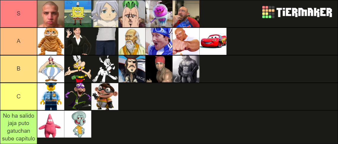 TYLER ADVENTURES CHARACTERS Tier List (Community Rankings) - TierMaker