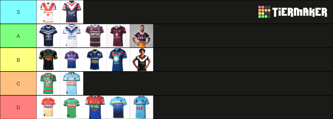 NRL home jersey and sponsor synergy 2023 Tier List (Community Rankings ...