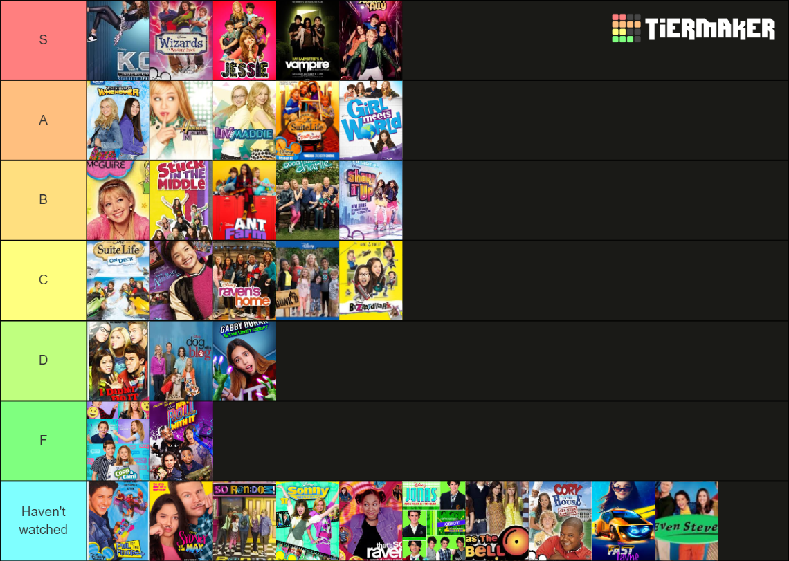 Disney Channel Shows Tier List (Community Rankings) - TierMaker