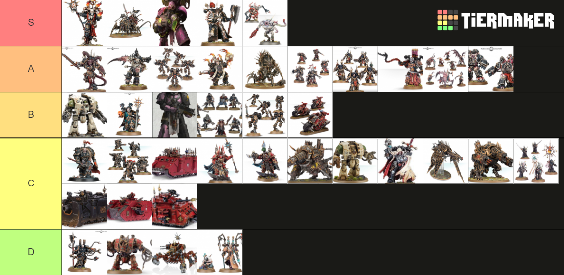 Emperor's Children 9th Edition Tier List (Community Rankings) - TierMaker