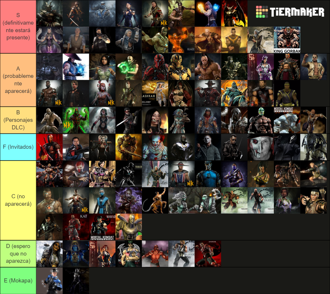 Mortal Kombat 12 Roster Prediction Tier List (Community Rankings ...