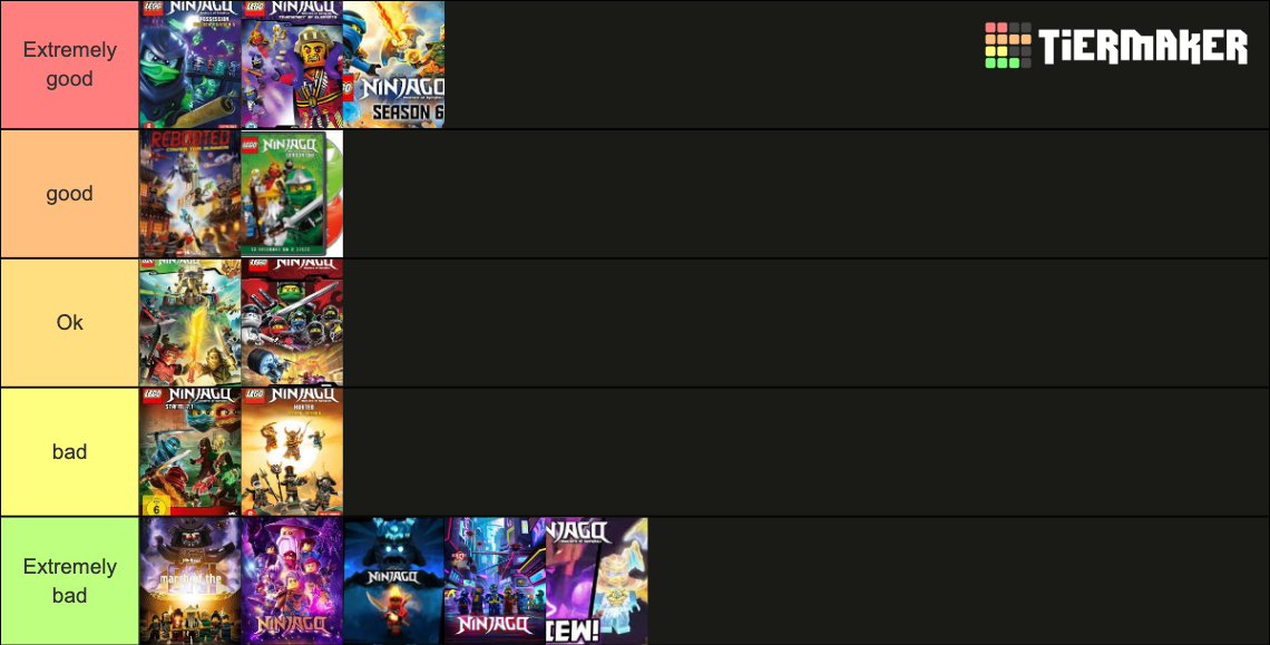 Ninjago seasons Tier List (Community Rankings) - TierMaker