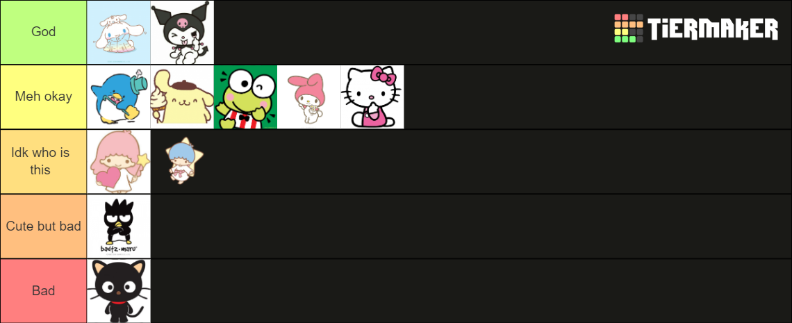 hello kitty characters Tier List (Community Rankings) - TierMaker