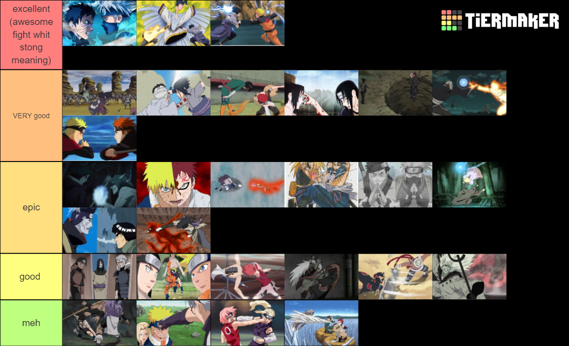 Naruto Fights Tier List (Community Rankings) - TierMaker