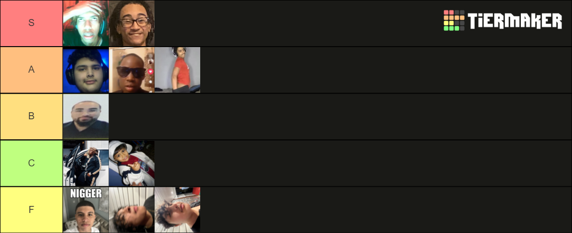 FAllOFFS OF 2022 Tier List (Community Rankings) - TierMaker