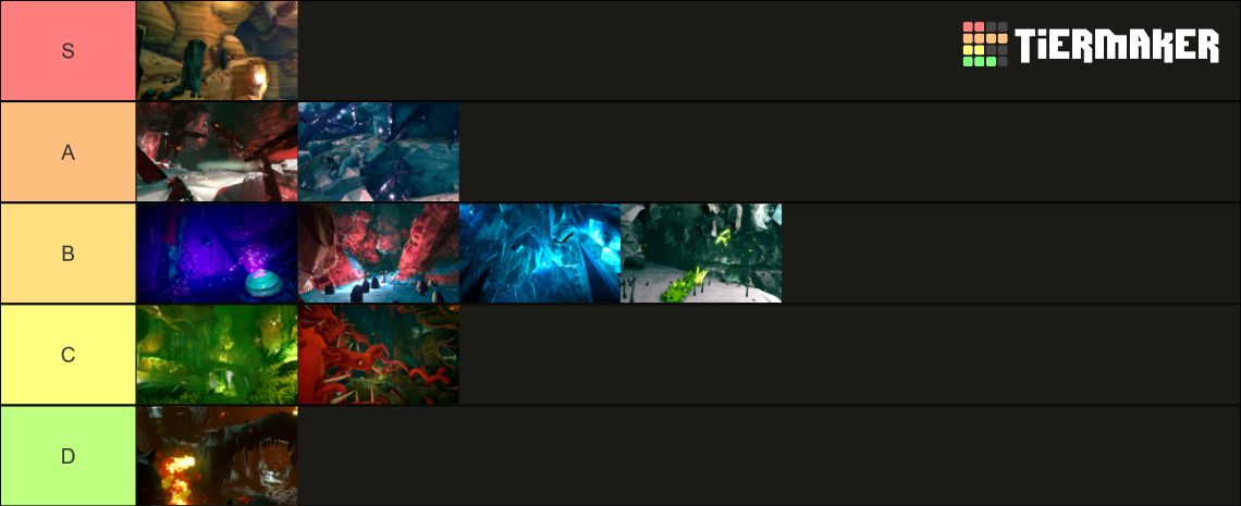 Deep Rock Galactic Regions Tier List (Community Rankings) - TierMaker