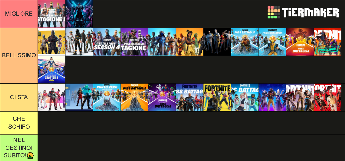 BATTLE PASS Tier List (Community Rankings) - TierMaker