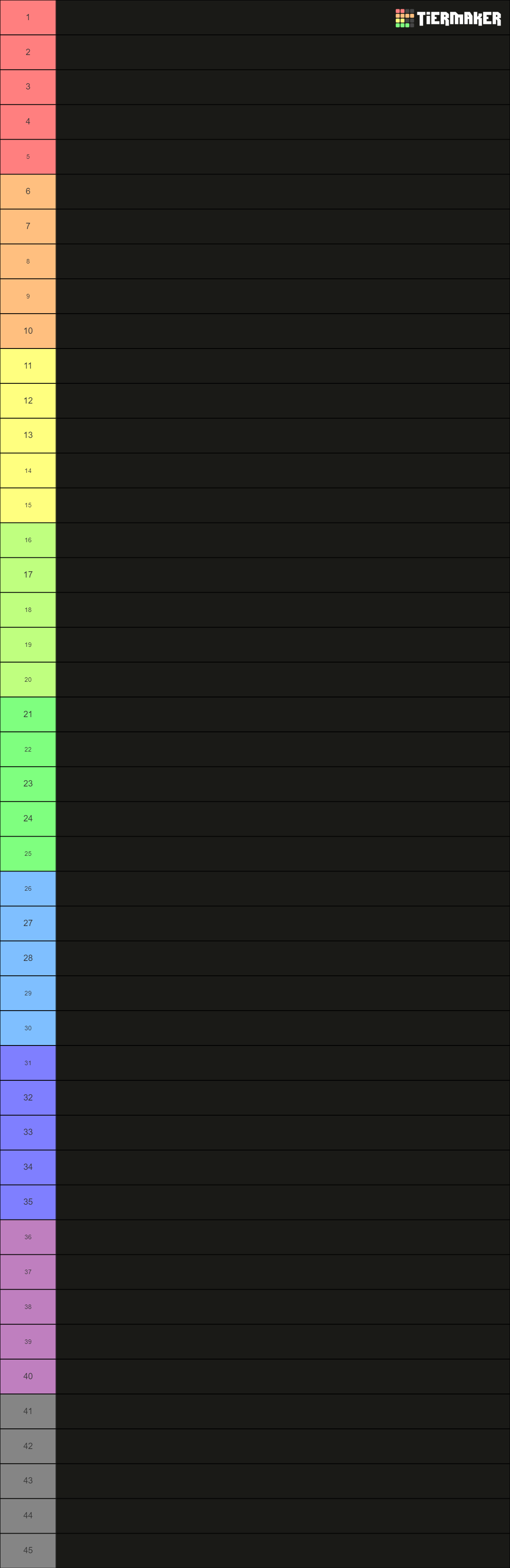 Tora Art Challenge Tier List Community Rankings Tiermaker