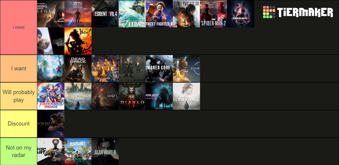 2023 Upcoming Video Games Tier List (Community Rankings) - TierMaker