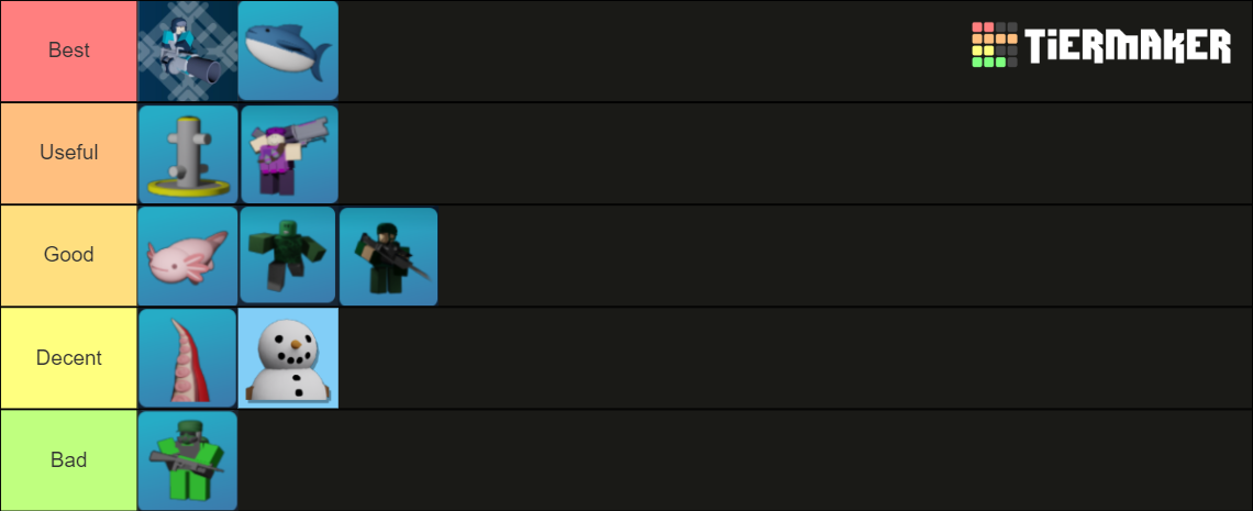 Roblox MONOLITH DEFENSE Starting Tower Tier List (Community Rankings ...