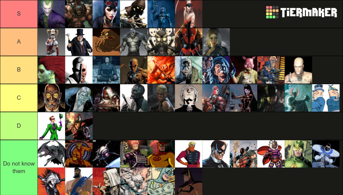 Ultimate Batman Villains Tier List (Community Rankings) - TierMaker