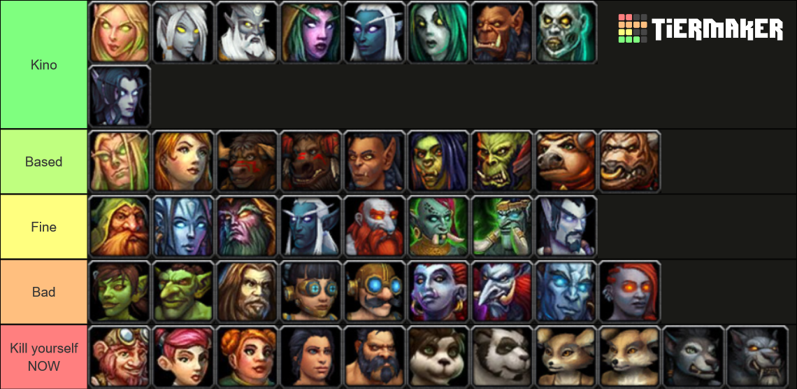 WoW Races Tier List (Community Rankings) - TierMaker