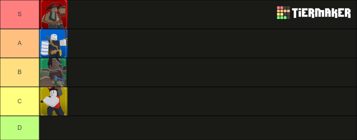 Project: Gaming Tier List (Community Rankings) - TierMaker