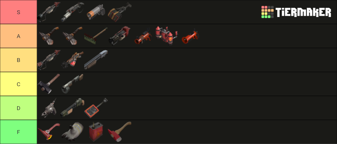 TF2 Pyro Weapon Tier List (Community Rankings) - TierMaker