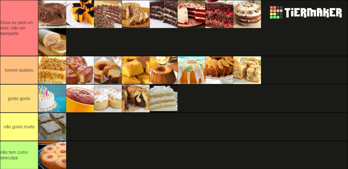 Tipos/sabores de bolo Tier List (Community Rankings) - TierMaker