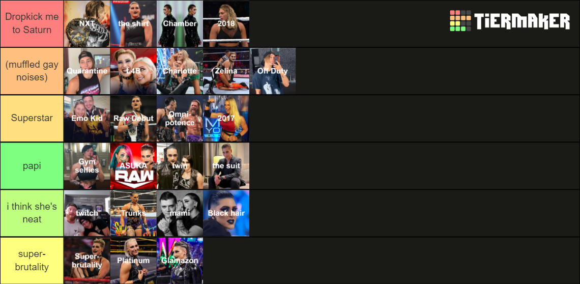 Rhea Ripley ranked Tier List (Community Rankings) - TierMaker