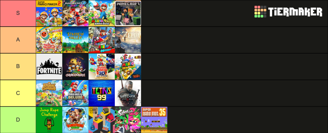 Top 100 Nintendo Switch Games Tier List (Community Rankings) - TierMaker