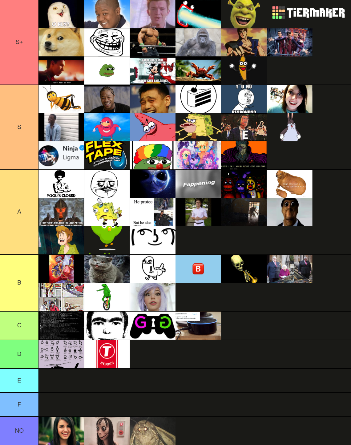 Memes Tier List (Community Rankings) - TierMaker