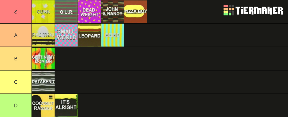 Jack Stauber's HiLo Tier List (Community Rankings) - TierMaker