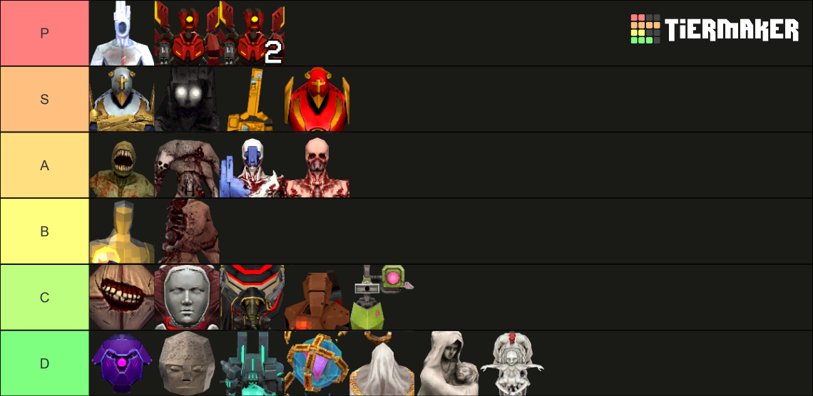 ULTRAKILL Enemies and Bosses Tier List (Community Rankings) - TierMaker ULTRAKILL Enemies and Bosses Tier List (Community Rankings) - TierMaker