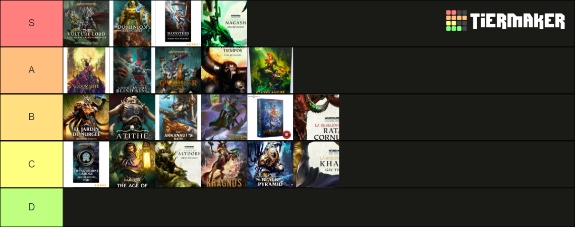 AoS books Tier List (Community Rankings) - TierMaker