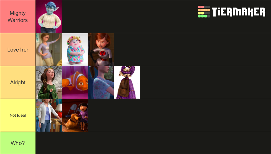 Pixar Moms Tier List Community Rankings Tiermaker