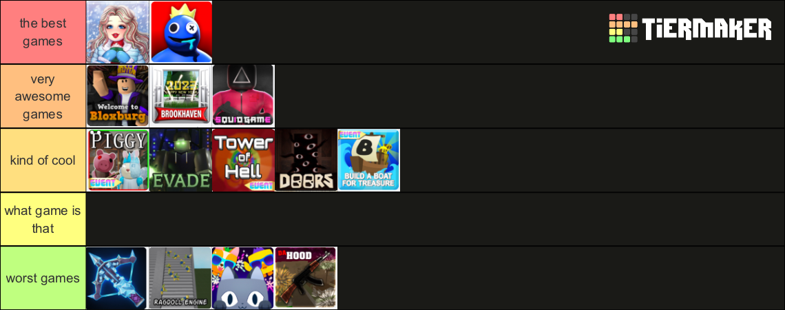 famous roblox games on roblox Tier List (Community Rankings) - TierMaker