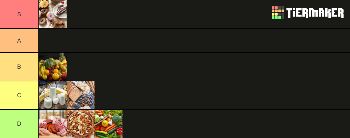 FOOD TIER LIST Tier List (Community Rankings) - TierMaker