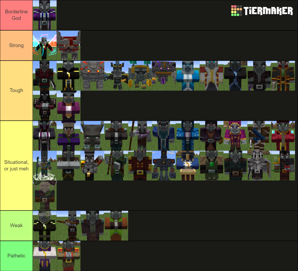 Strength of Ultra Modded Raid Illagers (Minecraft Mods) Tier List (Community Rankings) - TierMaker