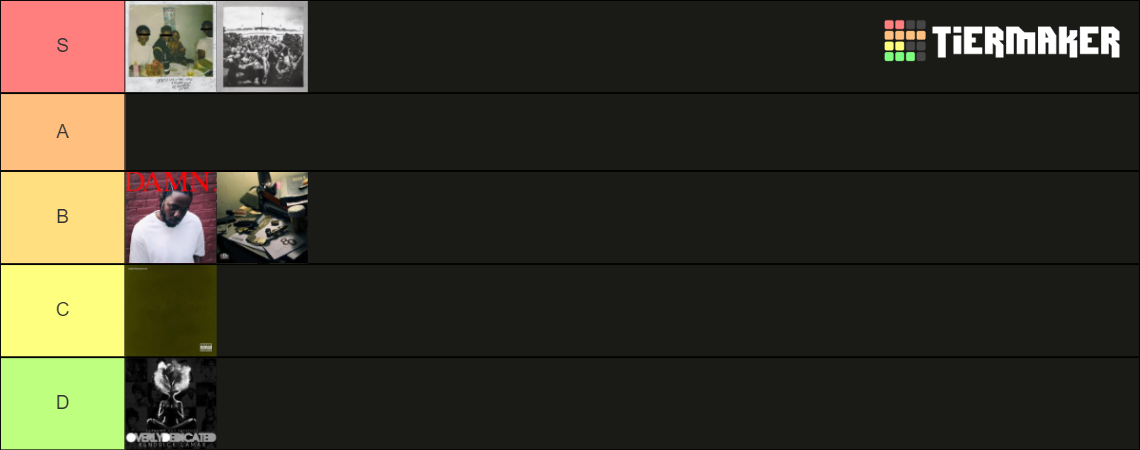 Kendrick Lamar Albums Tier List (Community Rankings) - TierMaker